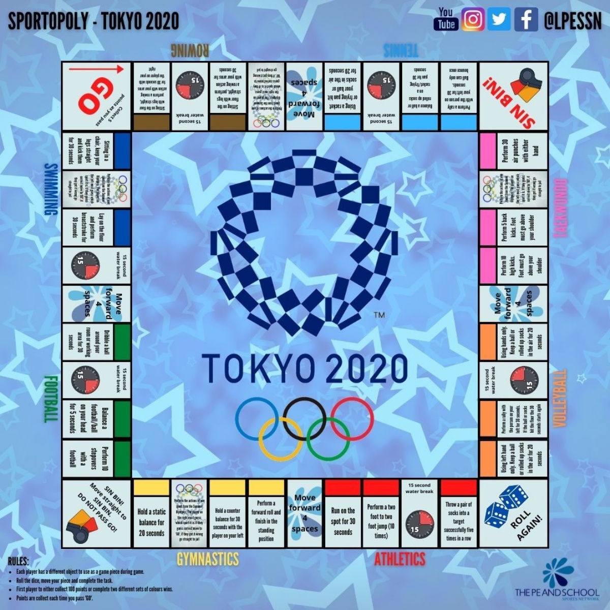 SPORTOPOLY - TOKYO OLYMPICS EDITION - The PE & School Sports Network